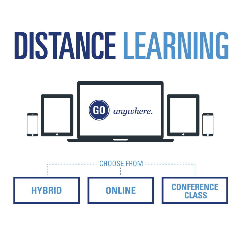 Distance Learning - Judson College